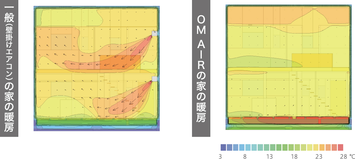OM AIR | 【公式】OMソーラー株式会社｜製品紹介サイト