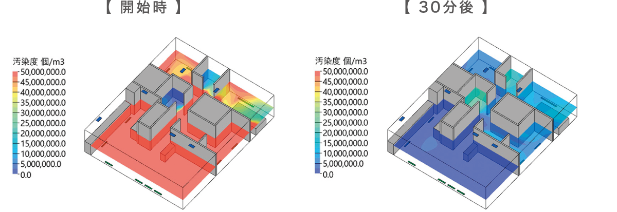 OM AIR | 【公式】OMソーラー株式会社｜製品紹介サイト