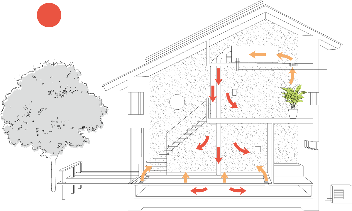 OM AIR | 【公式】OMソーラー株式会社｜製品紹介サイト